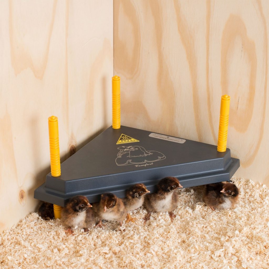 Comfort Chick Heat Plate Corner / Triangle – two sizes available! – The ...